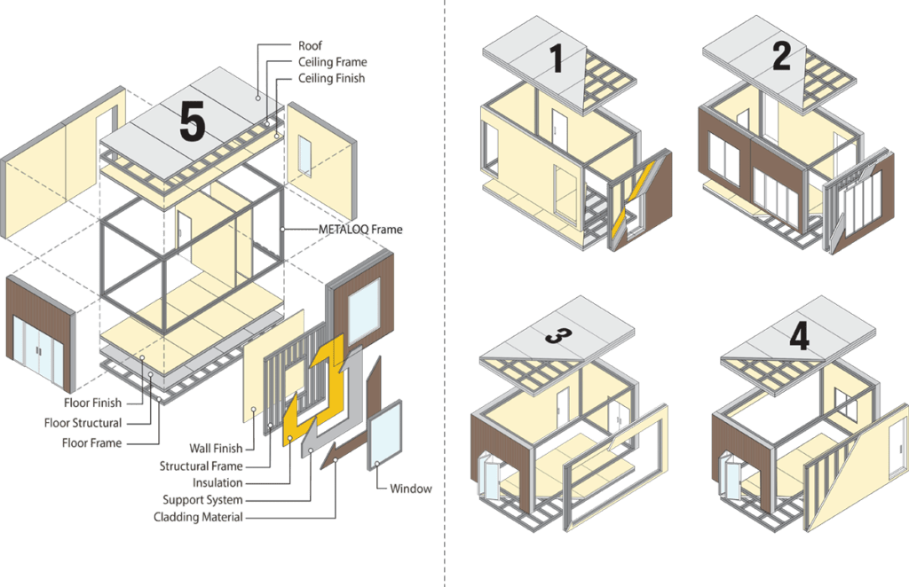 Eisa Lee, the Bilingual Architect - Modular Building Institute