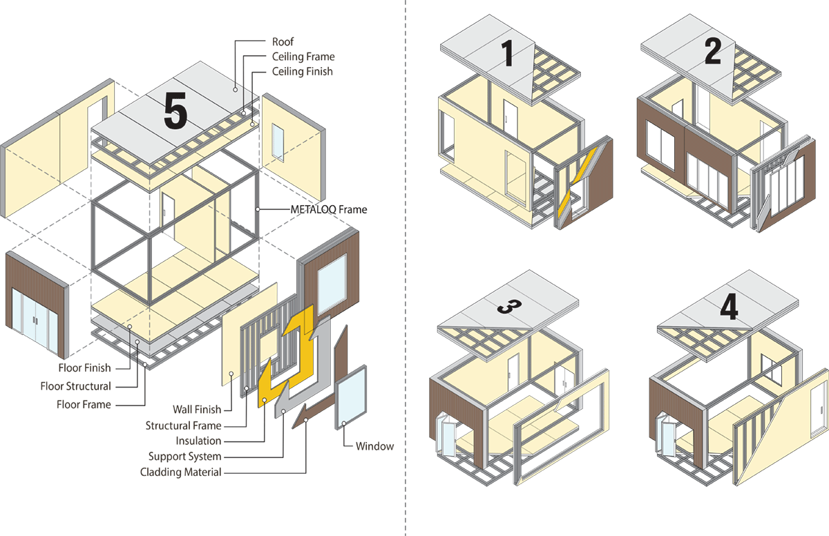 Eisa Lee, the Bilingual Architect - Modular Building Institute