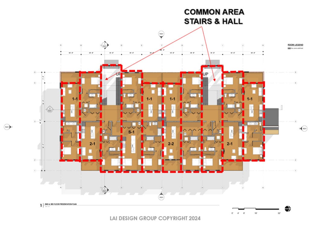 Developers and Designers: Lessons Learned with Modular Design - Modular ...